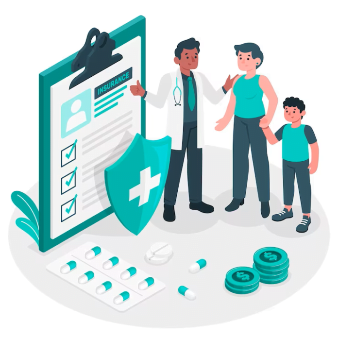 Health insurance checklist - Wealthpedia